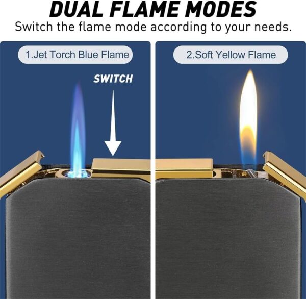 CLICKIT TORCH & FLAME 2-IN-1 LIGHTER 20PCS – Roanoke Wholesale